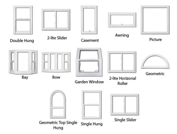 Types of Windows for Colorado Homes | Find the Best Window for Your Home