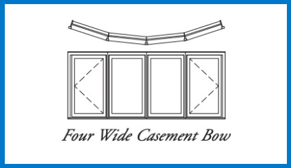Bow Window Replacement Denver | Infinity from Marvin® Experts