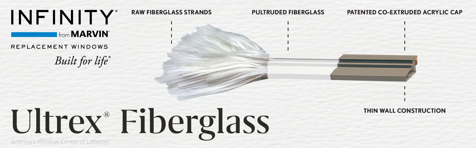 What Is Ultrex® Pultruded Fiberglass? | Infinity from Marvin Experts